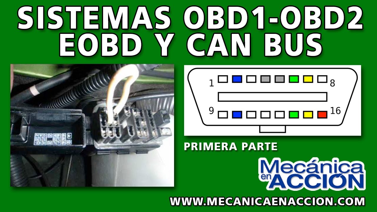 Sistemas OBD 1 Y 2, primera parte 2019 - YouTube