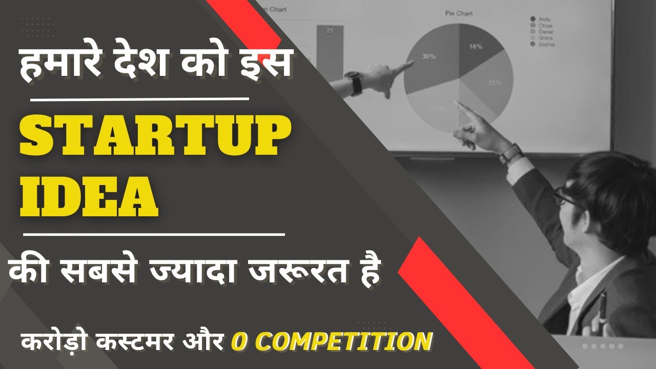 Unique and profitable startup ideas India🔥Small Business Ideas 🔥 New ...