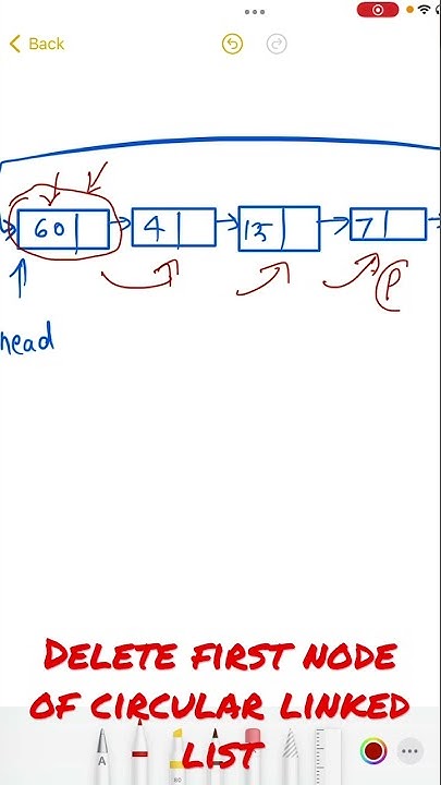 How to Delete first node of circular linked list - DS and Algo interview questions - YouTube