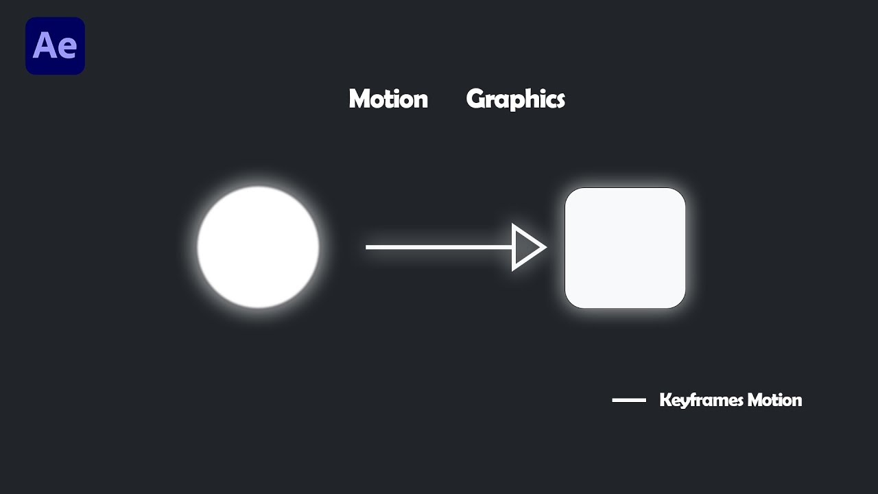 Motion graphics 2d animation | KeyframesMotion - YouTube