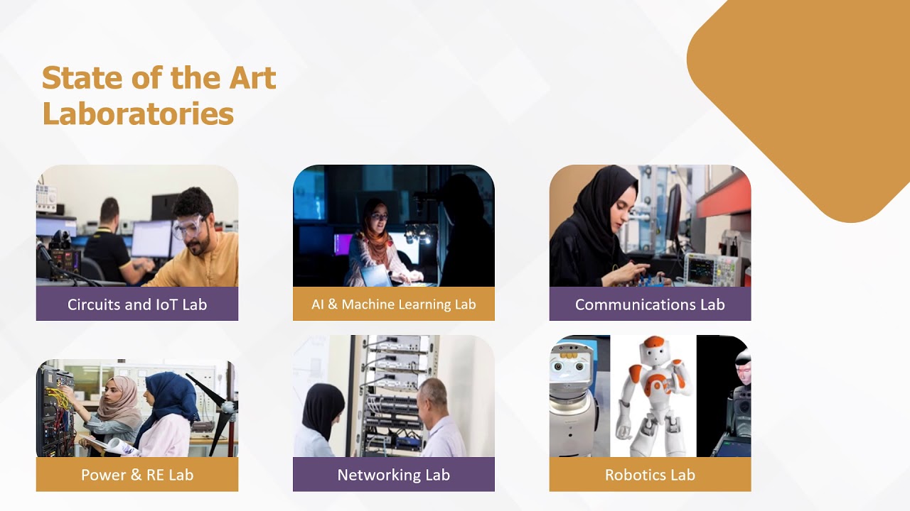 BSc in Electrical Engineering - YouTube