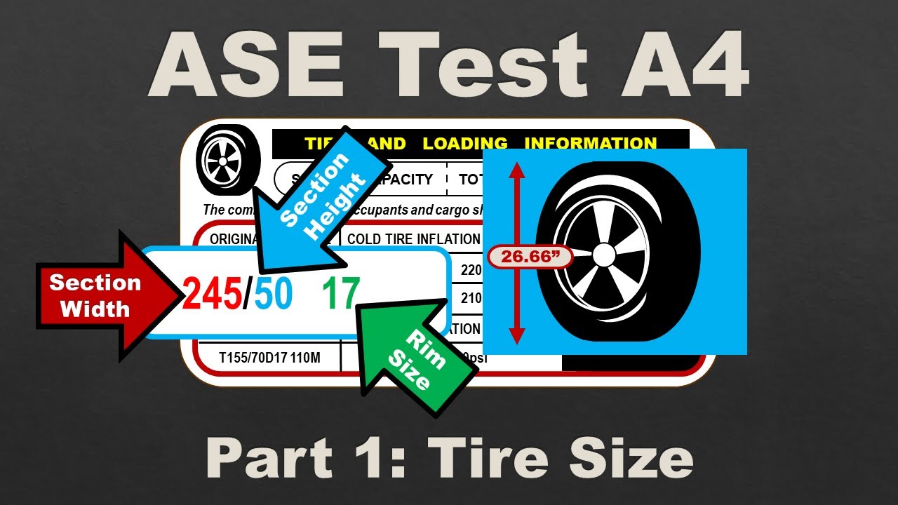 Tire Size Math (ASE Prep A4) - YouTube