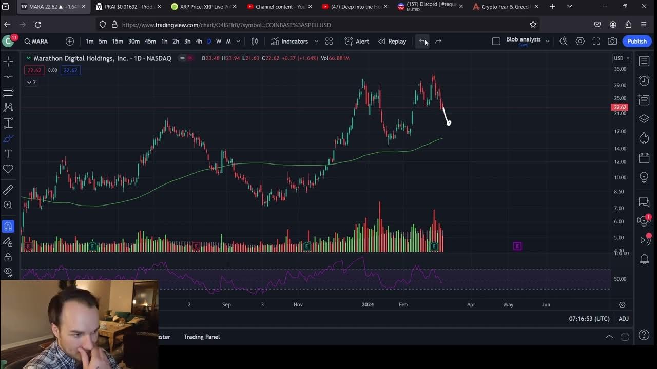 IBIT and Bitcoin Mining Stocks - YouTube