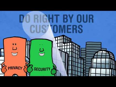 Privacy & Security: MediaPro Employee Awareness Animation - YouTube