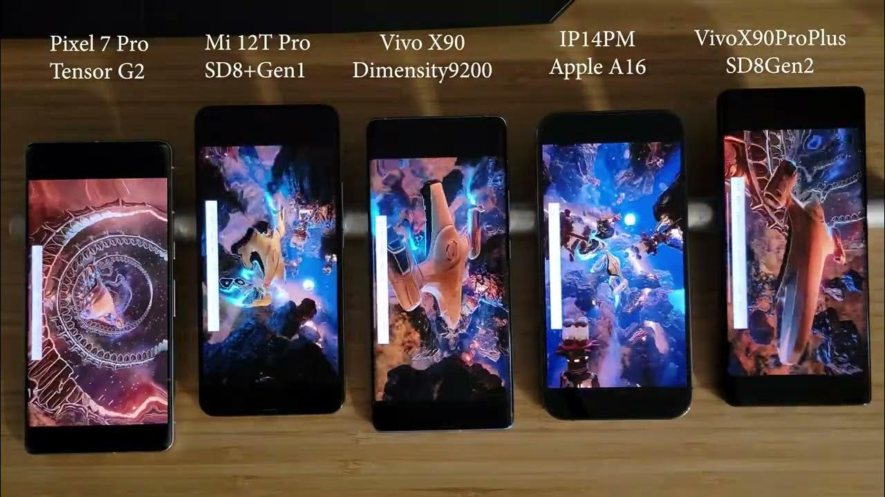 Snapdragon 8 Gen2 vs Dimensity 9200 vs Apple A16 vs 8+ Gen1 vs Tensor G2 Benchmark Performance ...