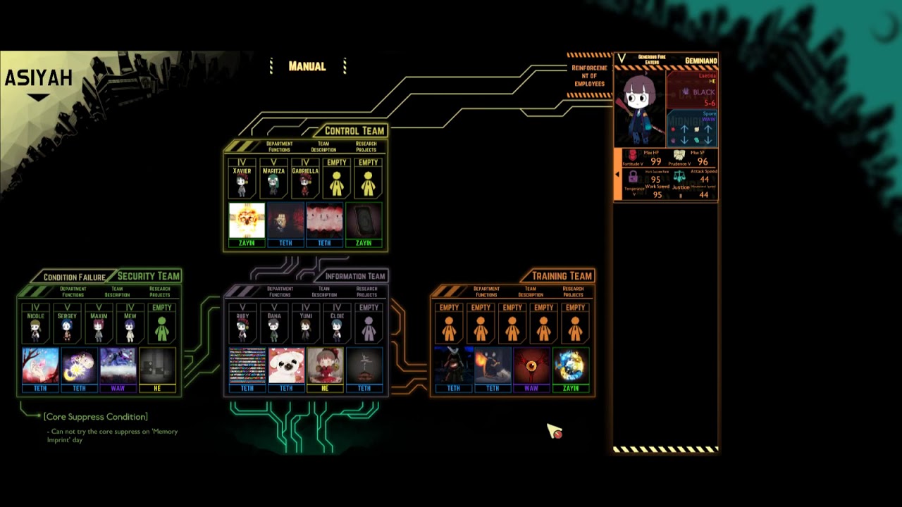 Netzach Suppressed! Lobotomy Corporation - YouTube