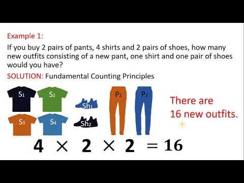 Fundamental Counting Principle // Counting Techniques - YouTube