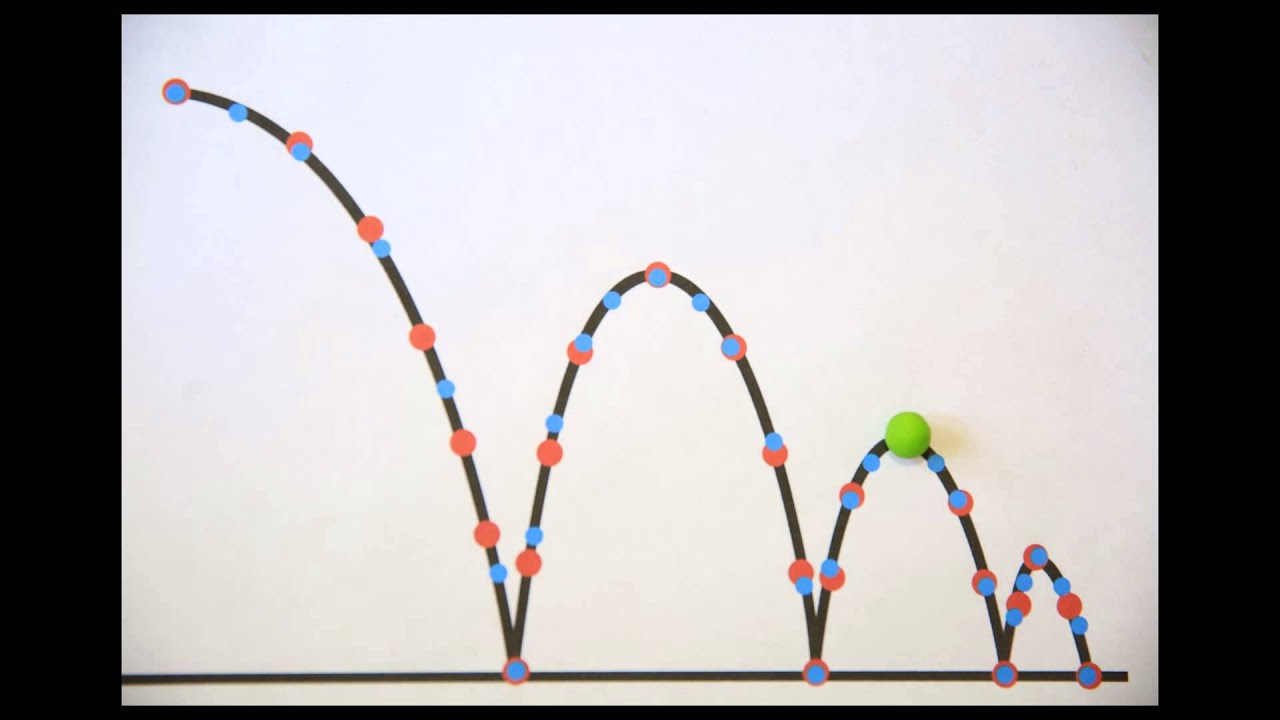 Stop Motion Animation - YouTube