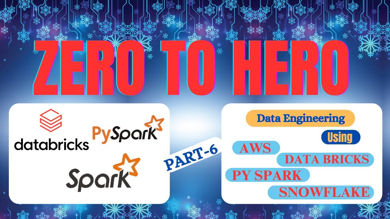 Data Engineering Zero To Hero Spark Rdd Databricks And Pyspark Programming Part 6 Youtube