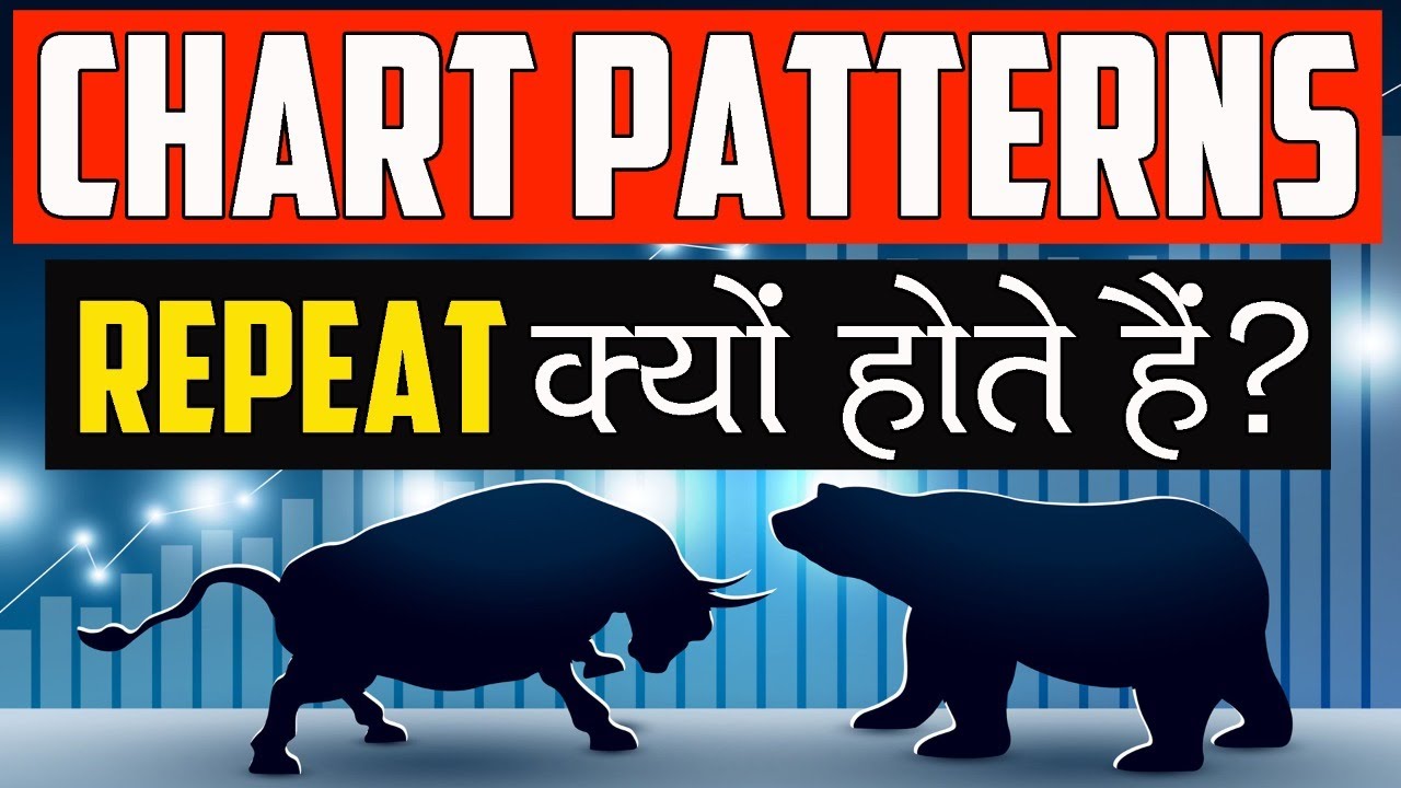 Why Chart Patterns Repeat Hindi YouTube Why Chart Patterns Repeat Hindi YouTube
