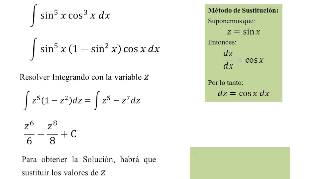 Integrales Trigonométricas (seno quinto de x por coseno al cubo de x ...