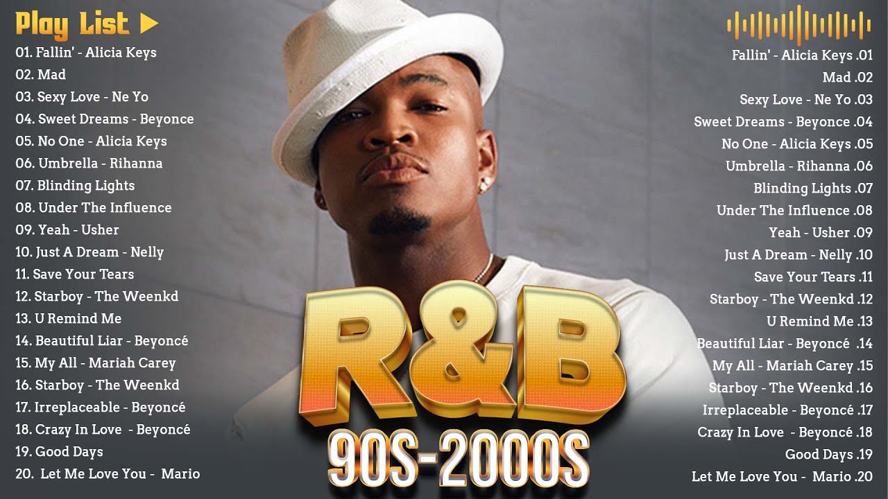 R&B PARTY MIX 90S, 2000S - NeYo, Rihanna, Beyoncé, Mariah Carey and ...