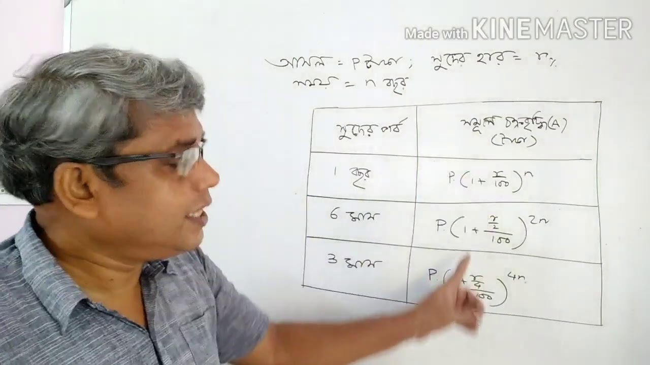 Sub: Mathematics, Class: X - YouTube