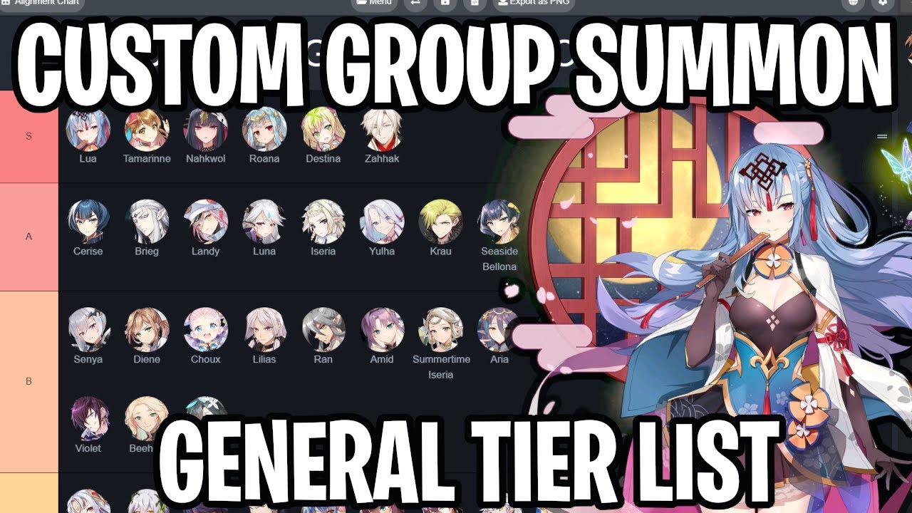 CUSTOM GROUP SUMMON TIER LIST [Epic Seven] - YouTube