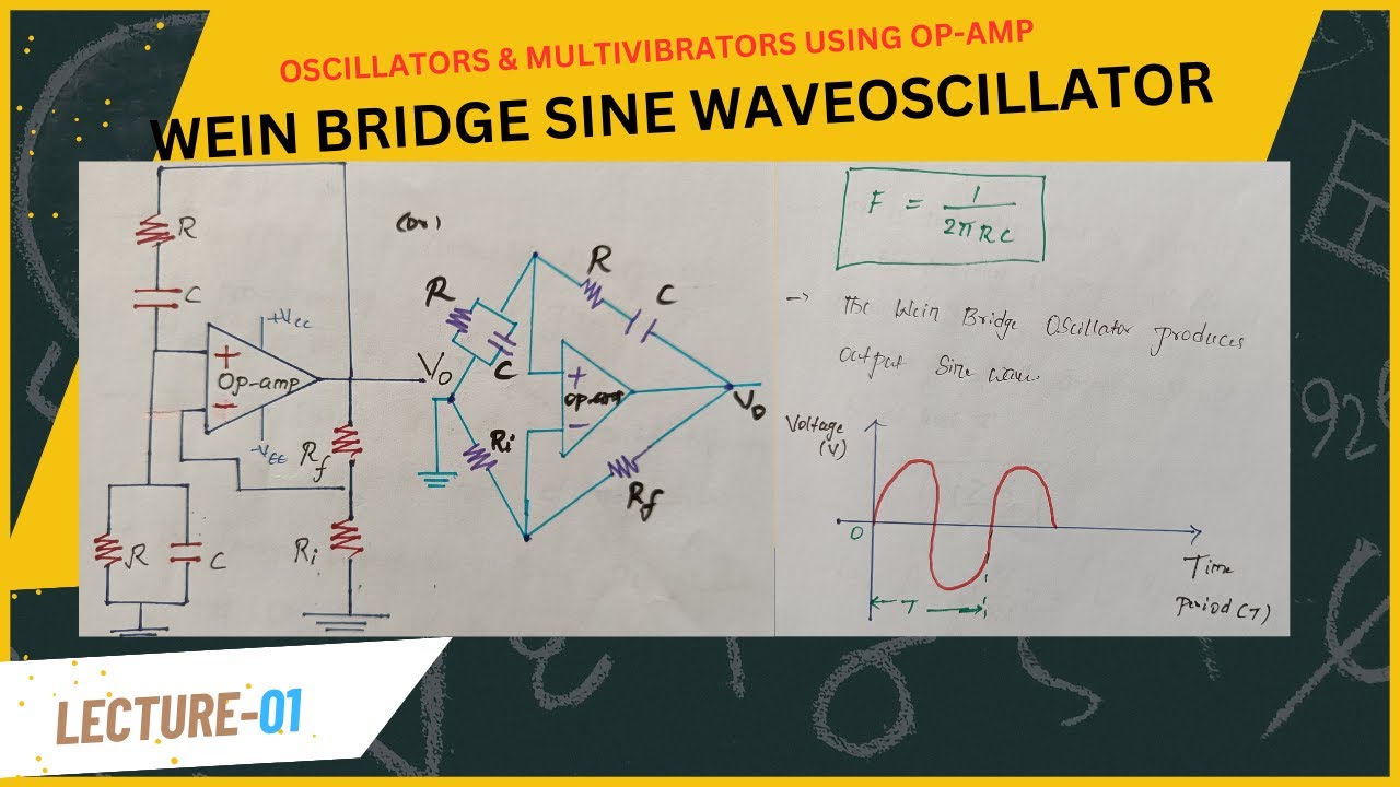 Wein Bridge Sine wave Oscillator using Op-Amp - YouTube