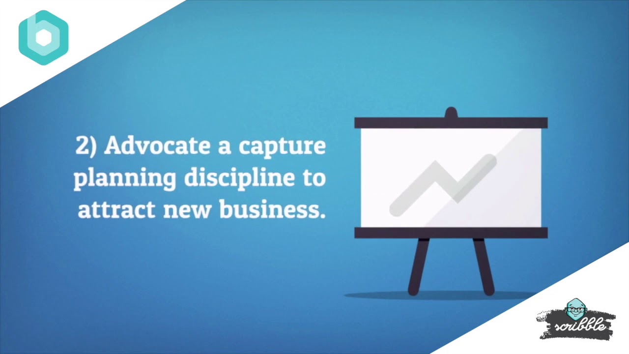 3 WAYS TO INCORPORATE CAPTURE PLANNING | Baachu Scribble - YouTube