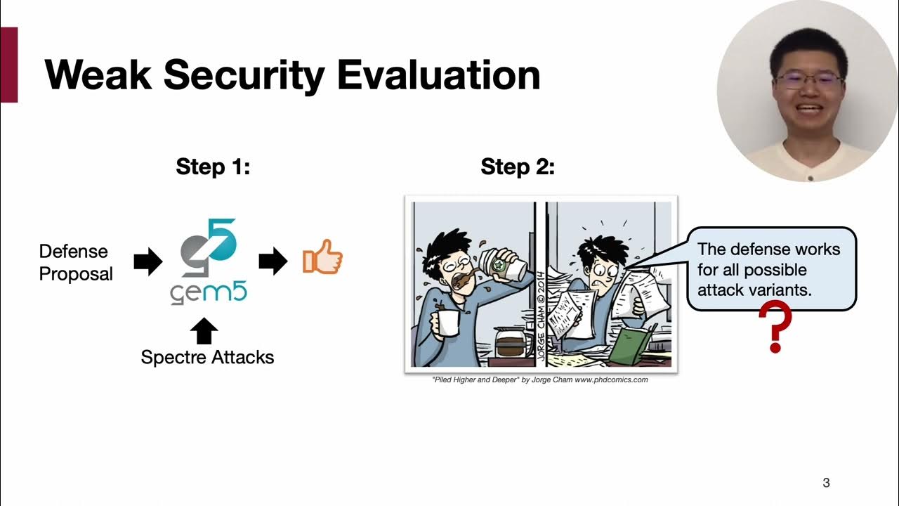 ISCA'23 - Lightning Talks - Session1C - Pensieve: Microarchitectural Modeling for Security ...
