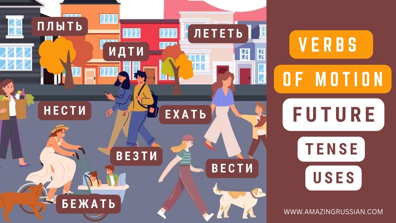 Intermediate Russian: Unprefixed Verbs of Motion: Future Tense Uses ...