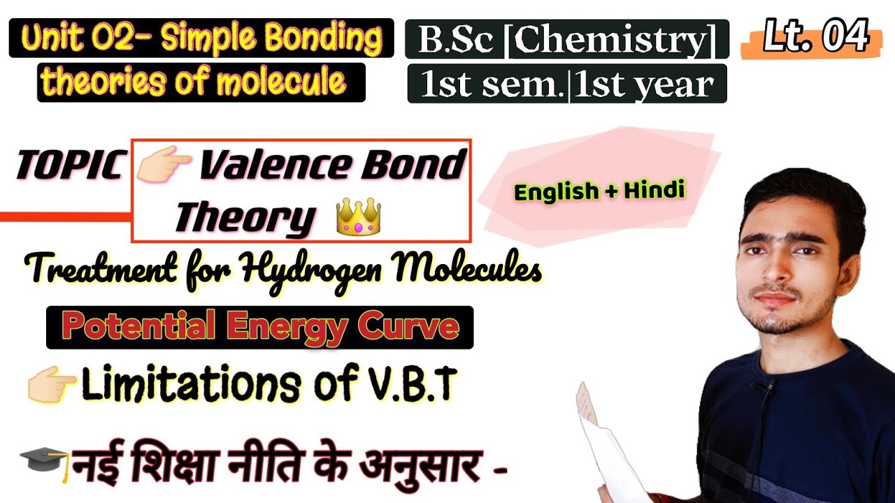 Valence Bond theory and its limitations VBT unit02 Simple Bonding ...