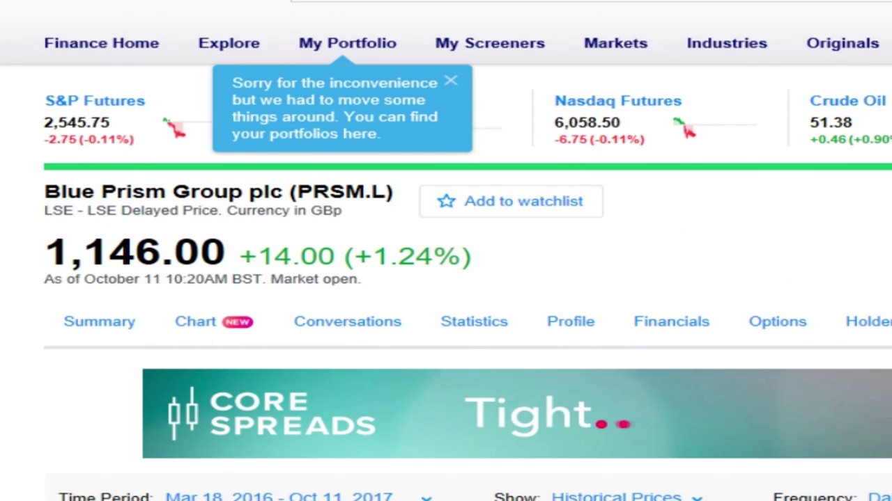 Thomas Bulkowski’s Patternz - YouTube