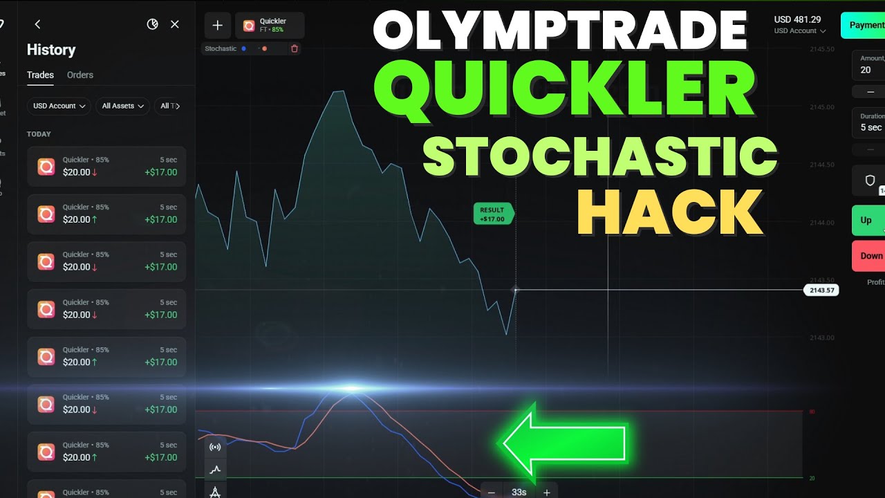 Quickler Olymp Trade hack 2025 | 5 seconds - YouTube
