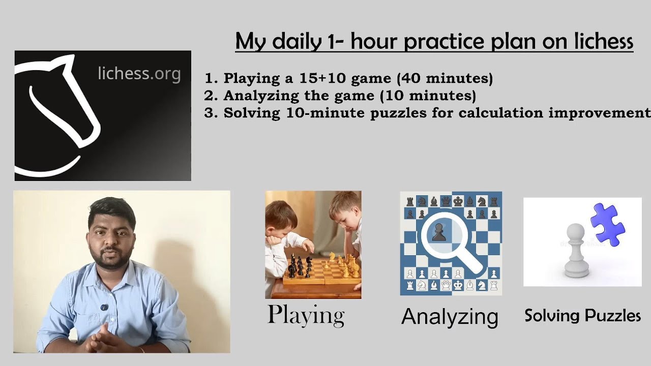 My 1-hour Daily Chess Practice plan - YouTube
