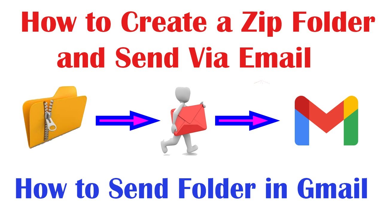 How To Create A Zip Folder And Send Via Email How To Send Folder In how-to-create-a-zip-folder-and-send-via-email-how-to-send-folder-in