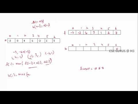 7. Maximum sum sub array with at most one deletion (Leetcode problem no.1186) - YouTube