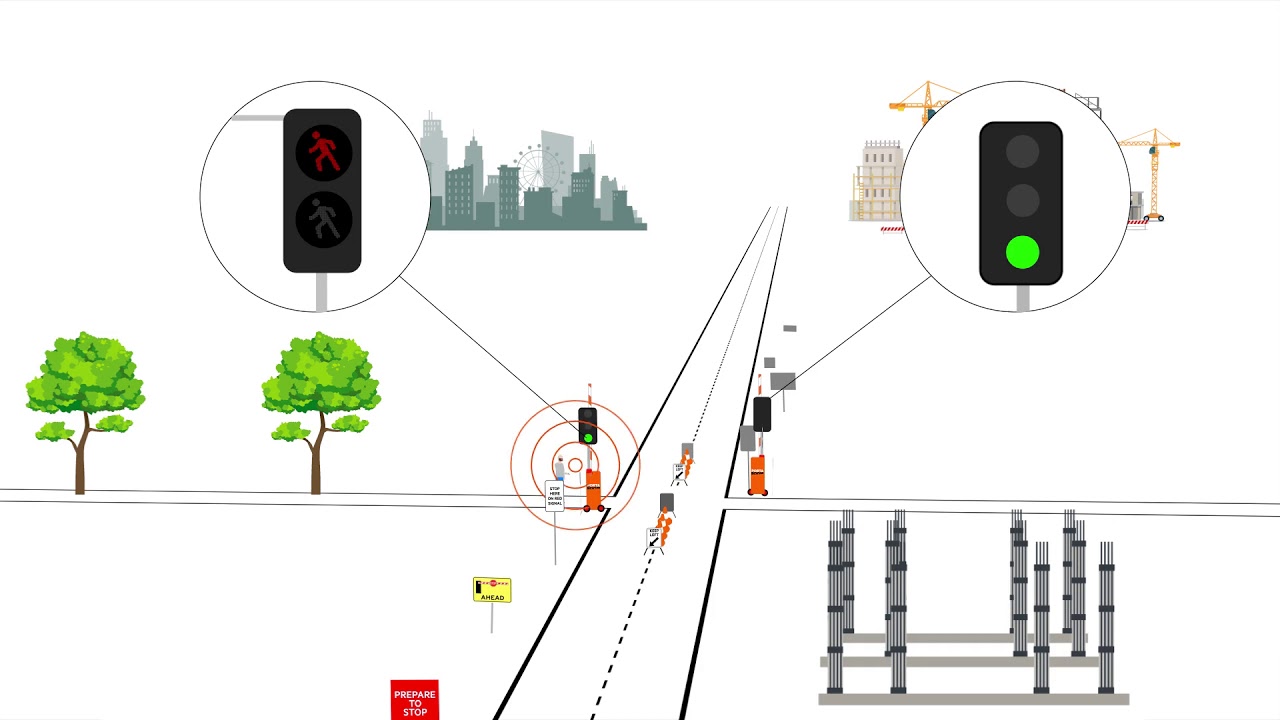 PORTABOOM Traffic and Pedestrian Light Animation - YouTube