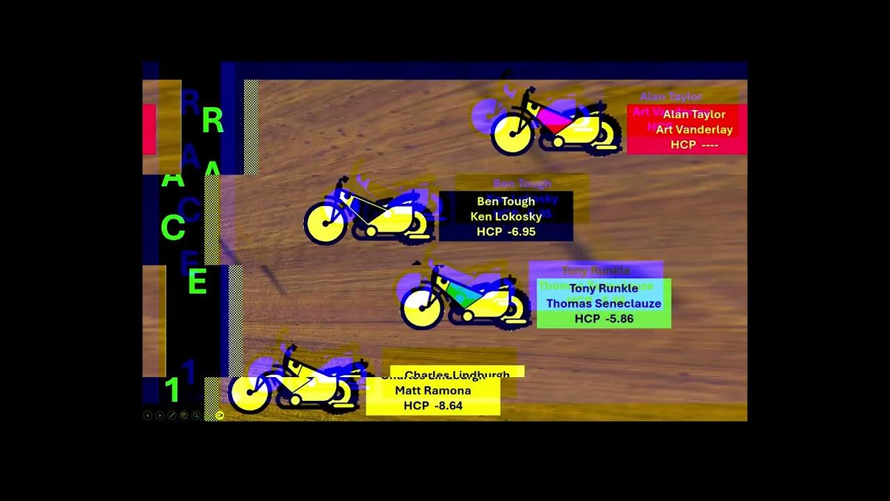 TBC Speedway S6 Start - YouTube