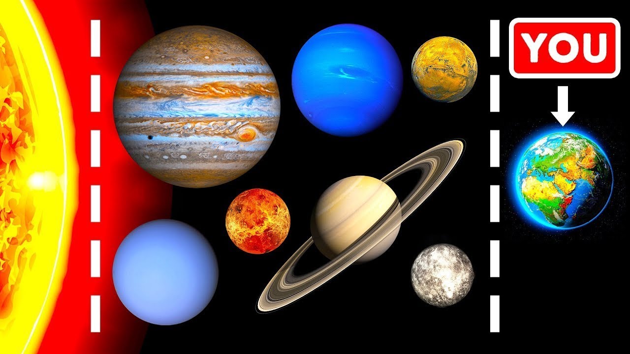 35 Space Facts Make the Night Sky More Mysterious | Interesting facts ...