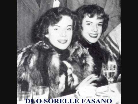 Duo Fasano - Alchetron, The Free Social Encyclopedia