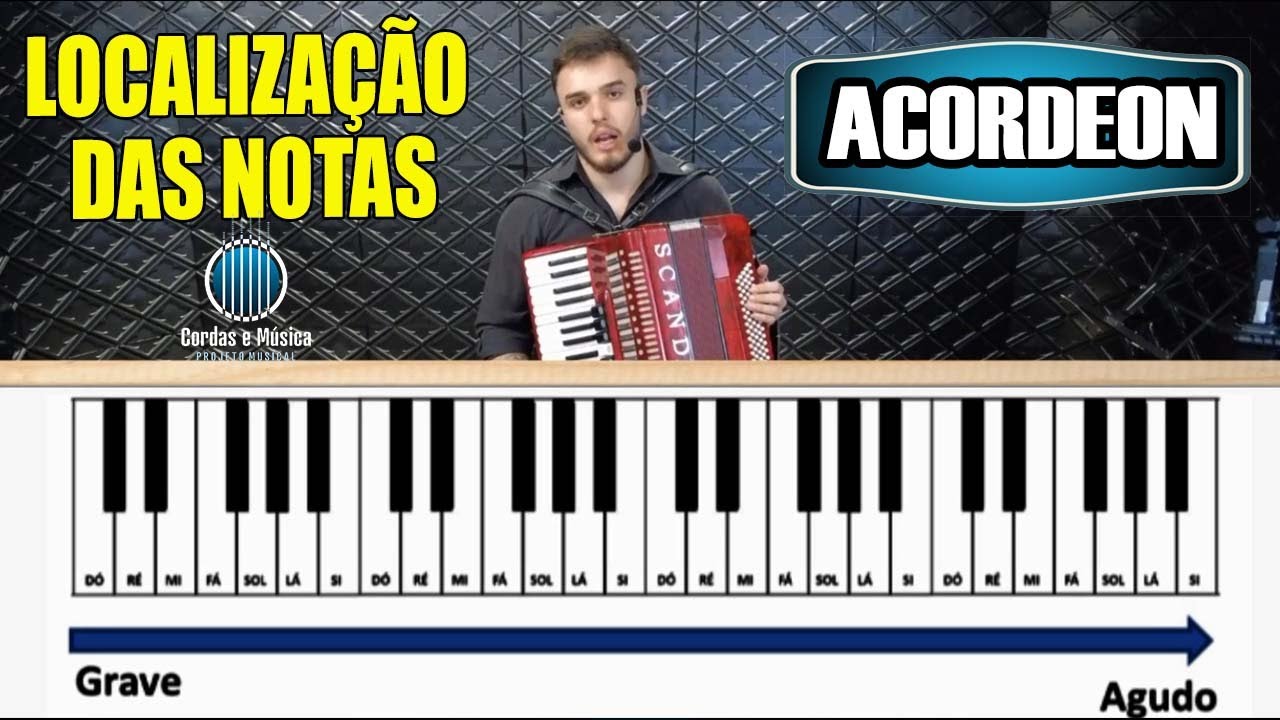 Localizando as Notas no Teclado do ACORDEON (Módulo 1) - YouTube