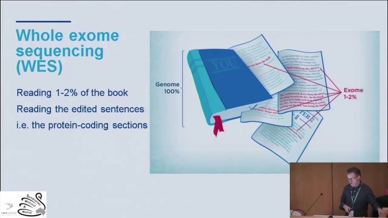 SWAN2019 Conference - Professor David Amor - Recorded: 19 October 2019 ...