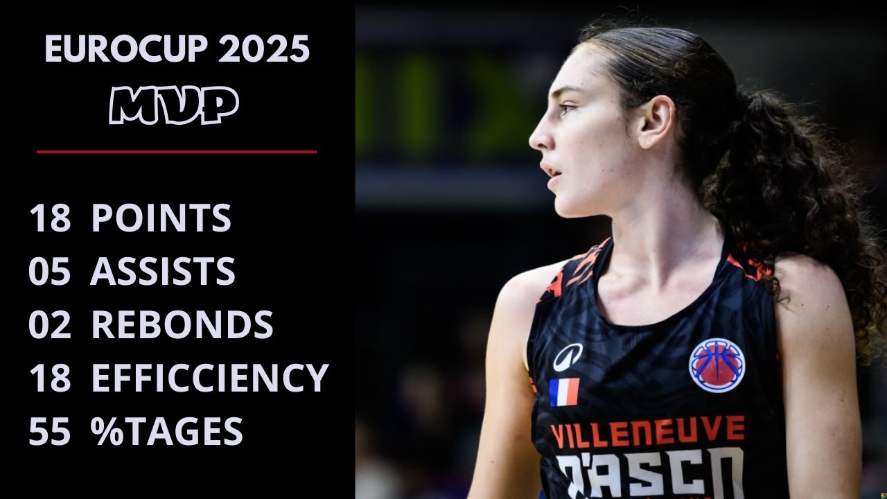 Carla Leite | Eurocup Winner 2025 | Highlights Basketball Women 🏀 - YouTube