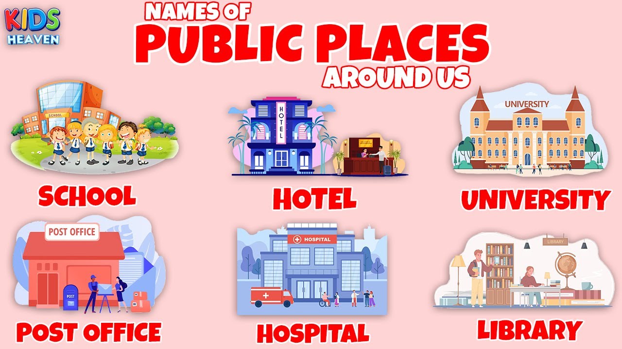 Don't KNOW These Public Places in English? | Learn Public places in ...