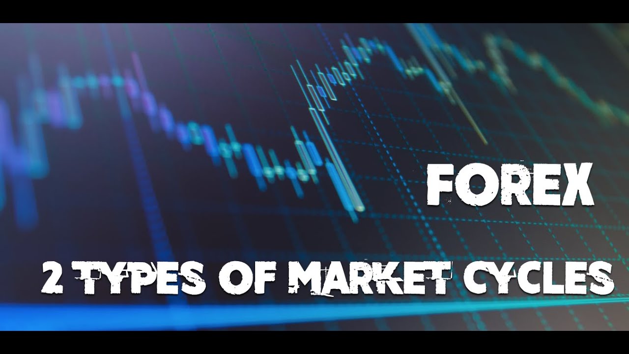 What's the difference in Market Maker Cycles | 3 Levels vs 4 Levels ...