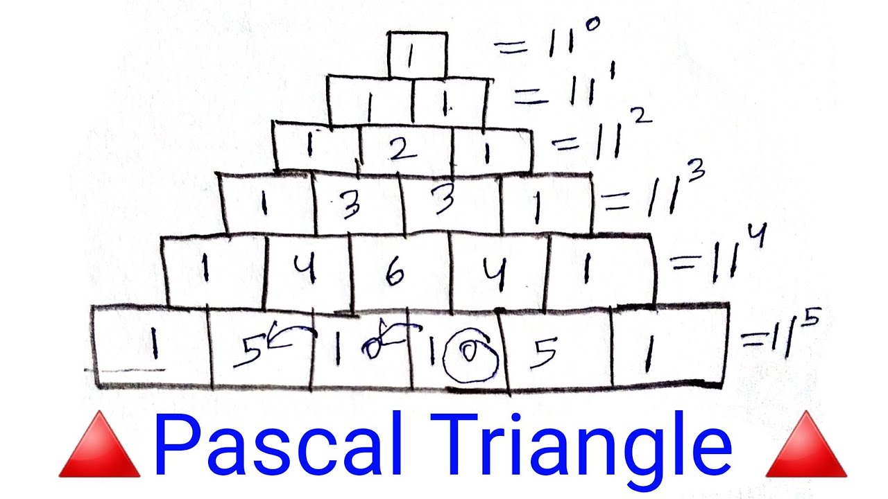 Pascal Triangle in bengali. - YouTube