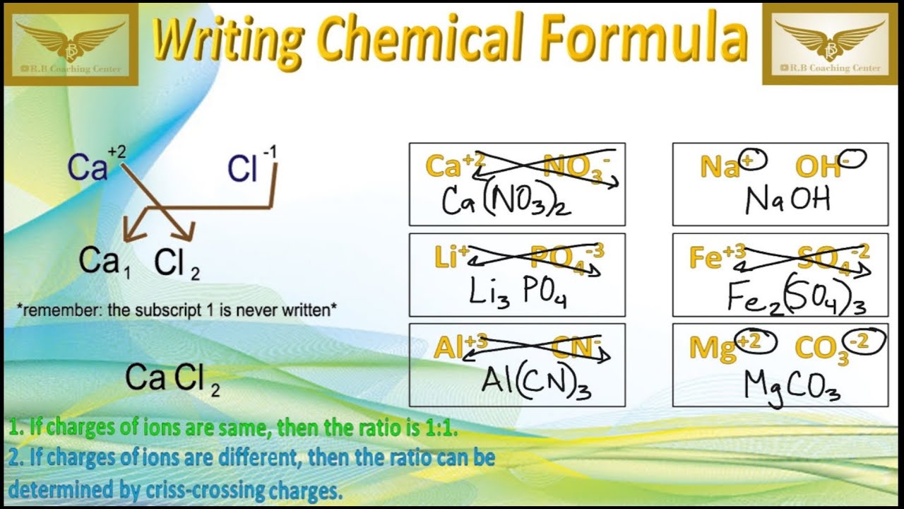 Writing chemical formula ch 1 Chemistry class 9th - YouTube