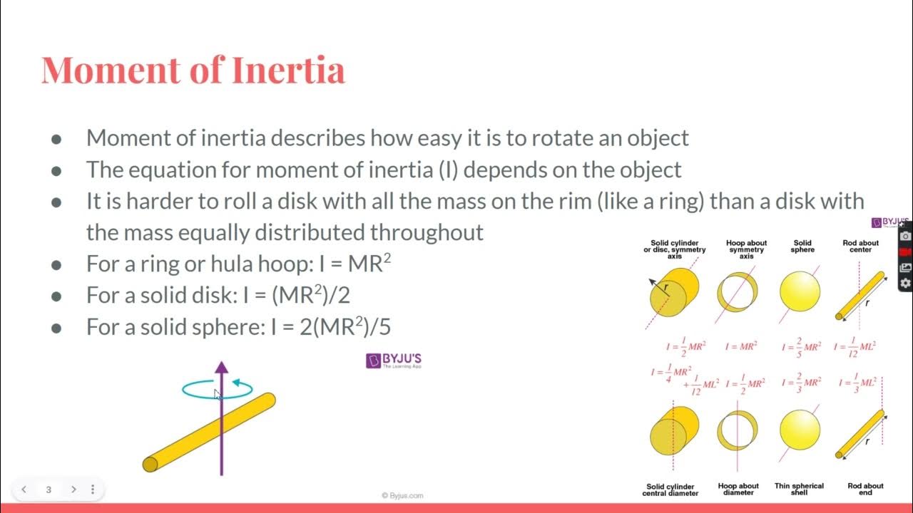 AP Physics 1 Unit 7 Review: Torque and Rotational Motion - YouTube