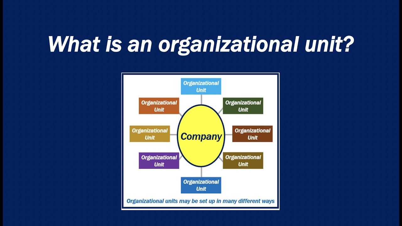 What Is An Organizational Unit YouTube what-is-an-organizational-unit-youtube