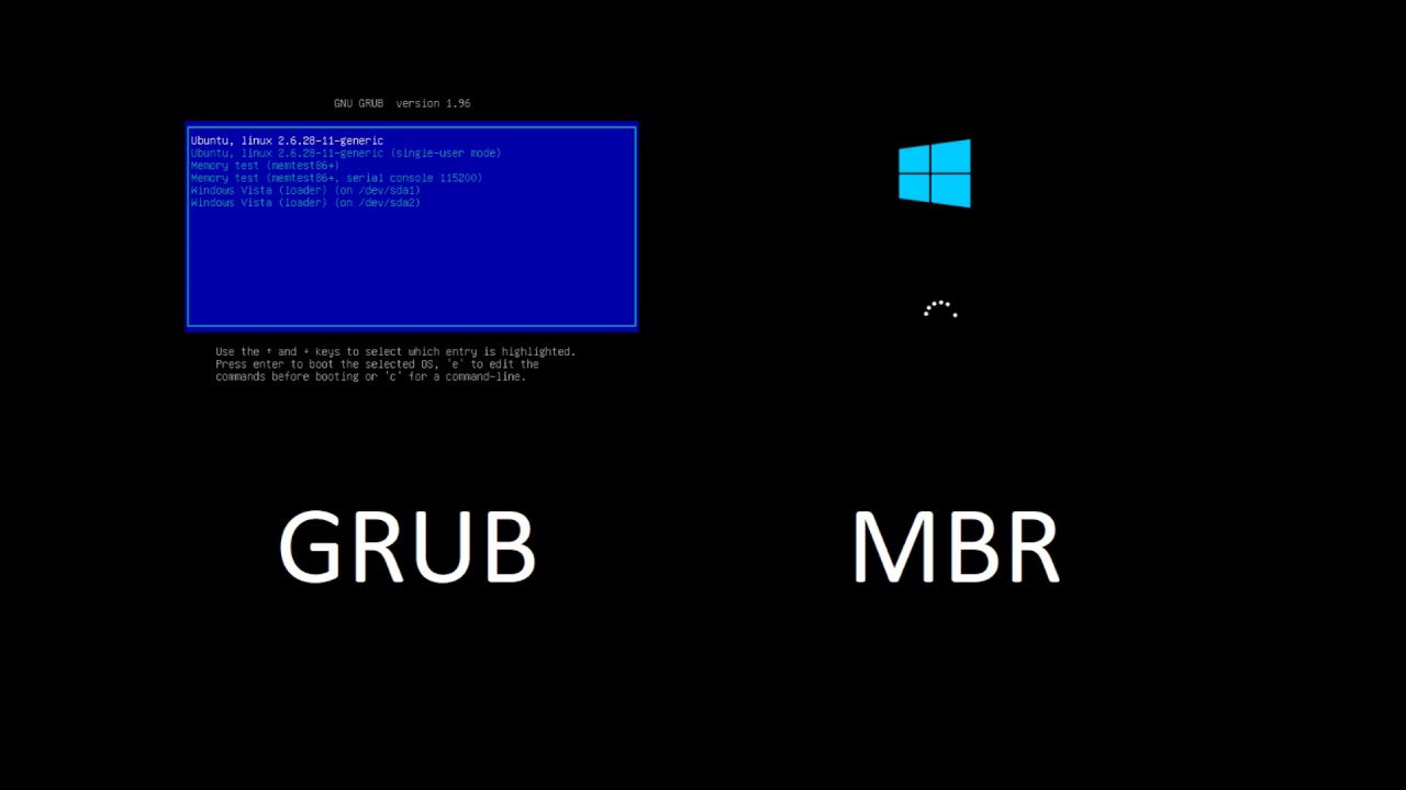 Lexique informatique: GRUB et MBR - YouTube