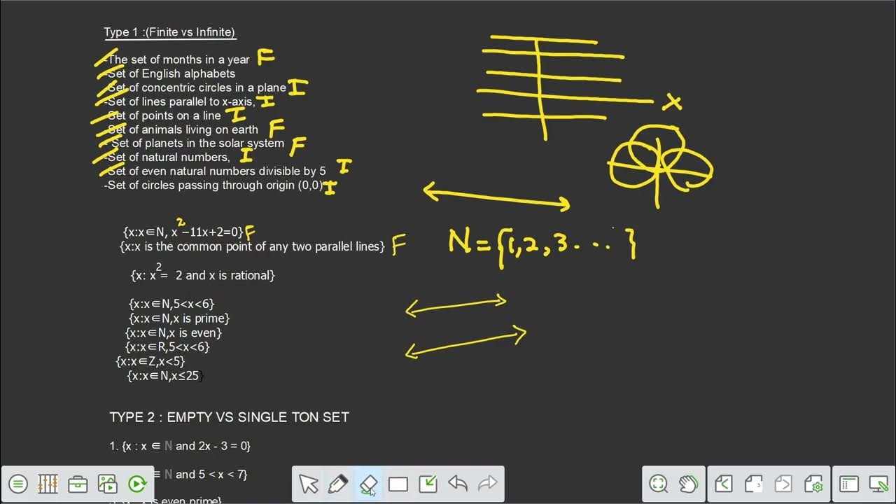 Types of Sets (Problems) | Set theory | Class 11 | CBSE | JEE | Discrete Mathematics - YouTube