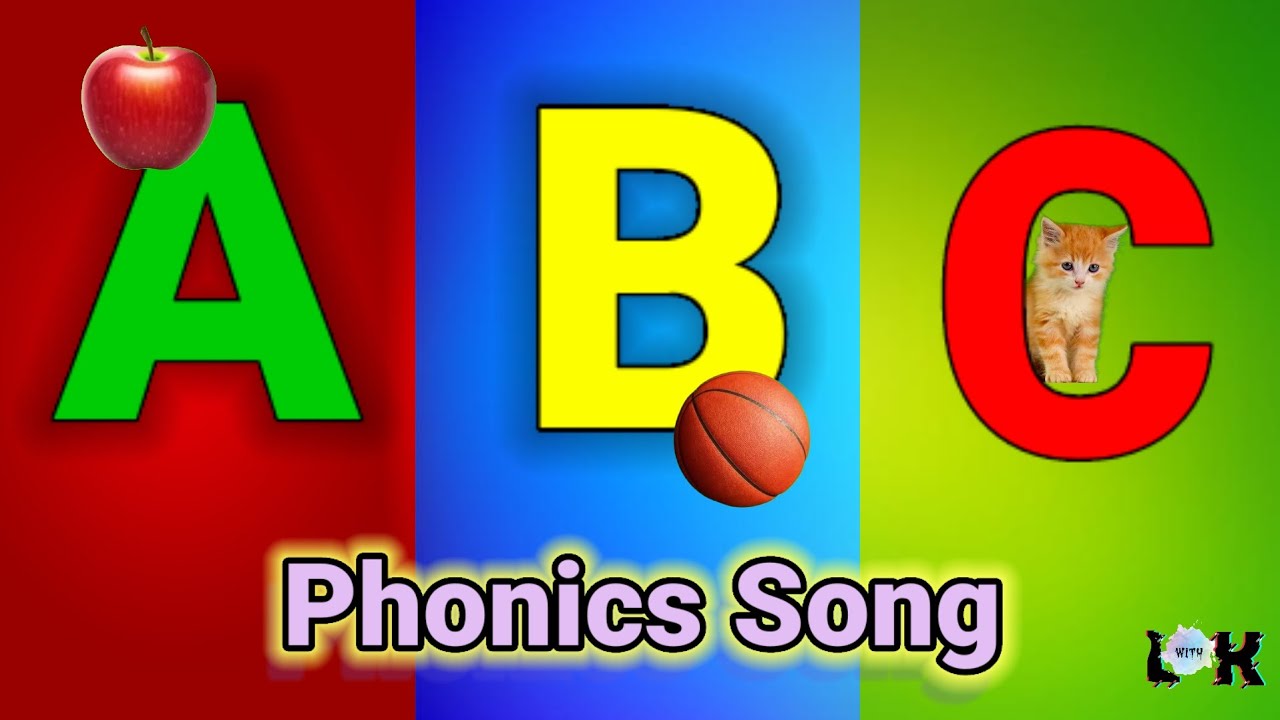 ABC Phonics Song | a to z Song | Alphabets | abc song - YouTube