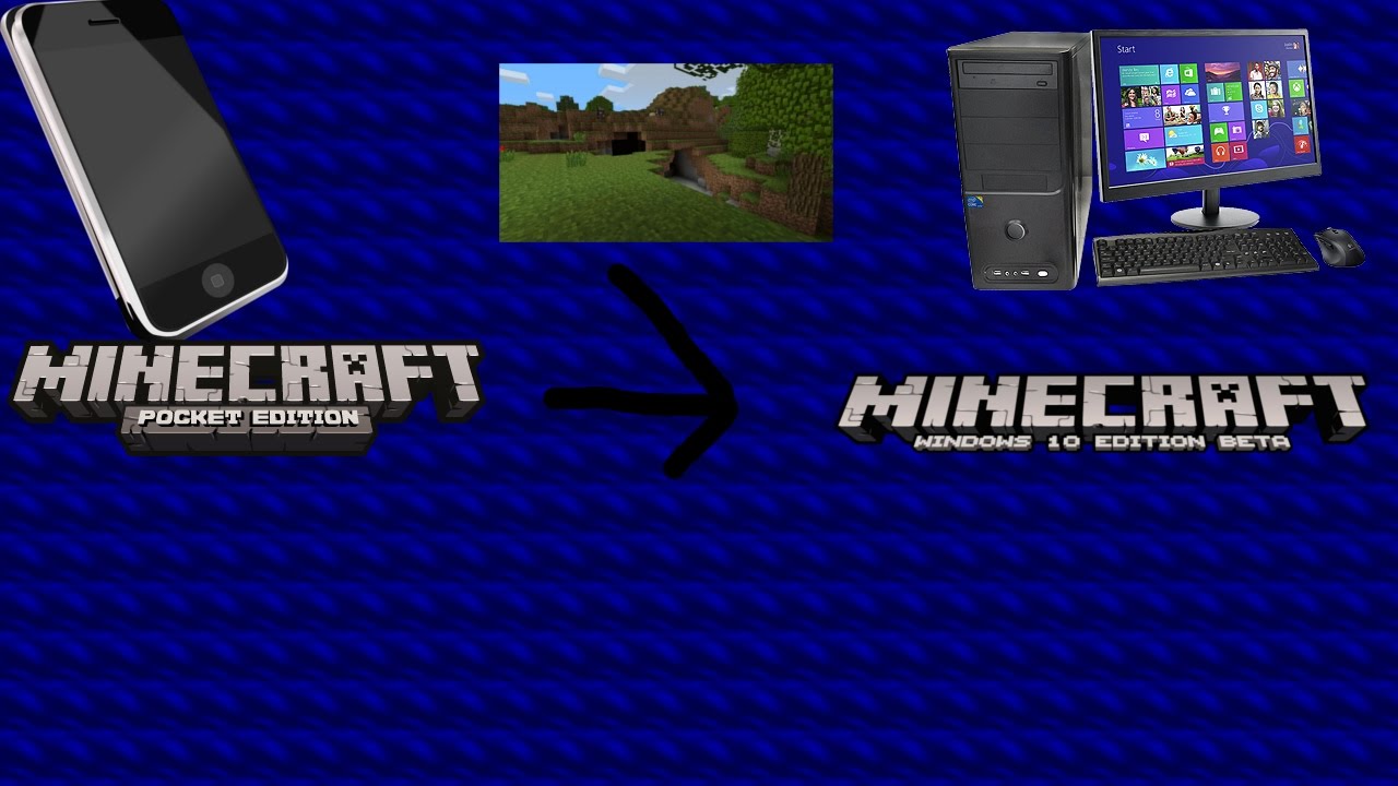 How to put Minecraft PE world to Minecraft windows 10 edition {How to ...