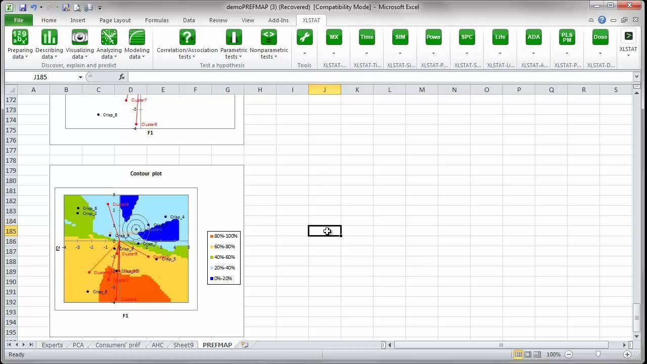 Running a Preference Mapping in XLSTAT - YouTube