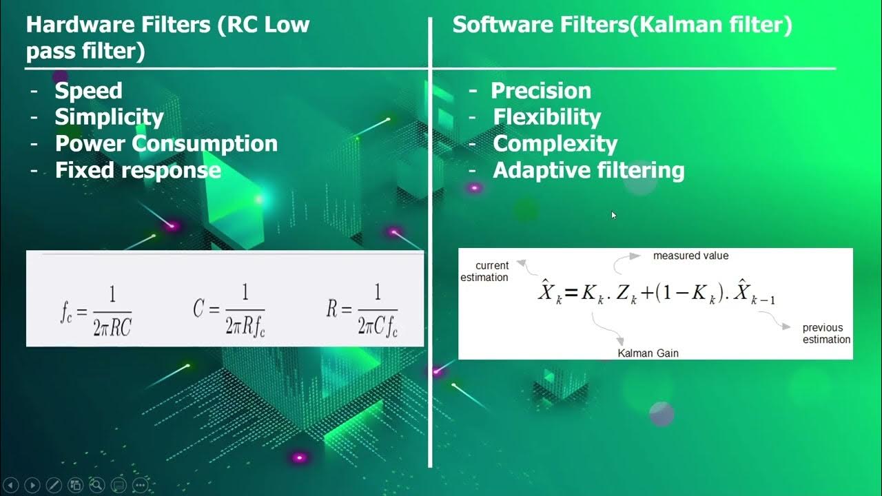 Filtering ADC Measurements Using Kalman Filter - YouTube