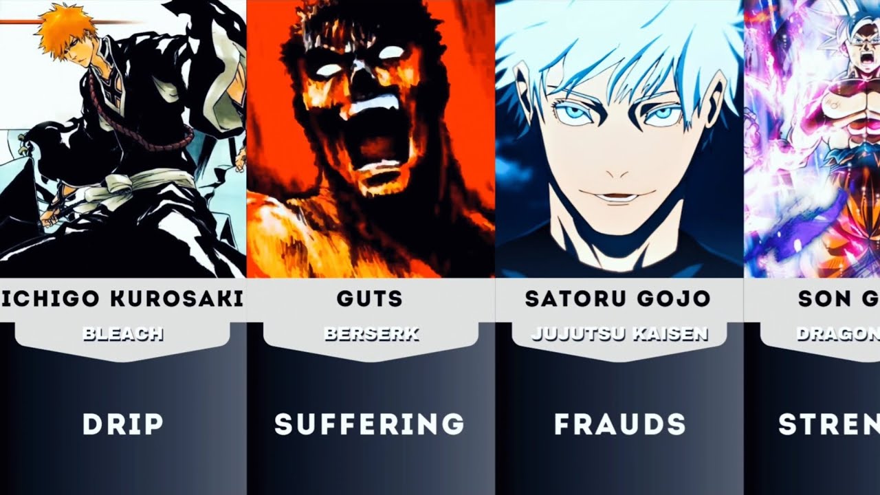 What do these anime characters represent? - YouTube