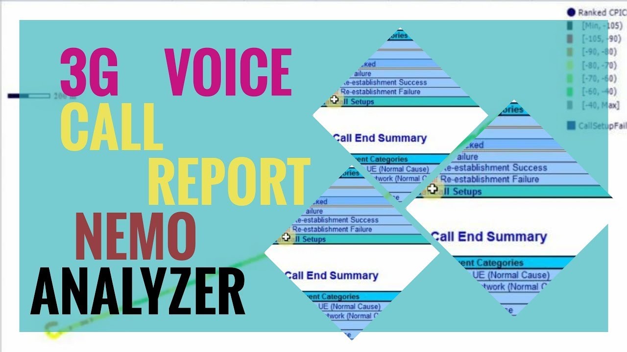 How to Generate 3G Voice report in Nemo analyzer - YouTube