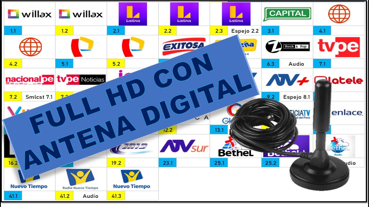 Cómo Ver canales de televisión Full HD Con Antena Digital - YouTube